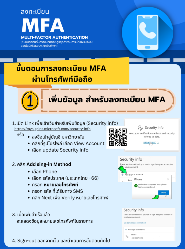 Multi-Factor Authentication – งานบริการระบบเครือข่ายคอมพิวเตอร์